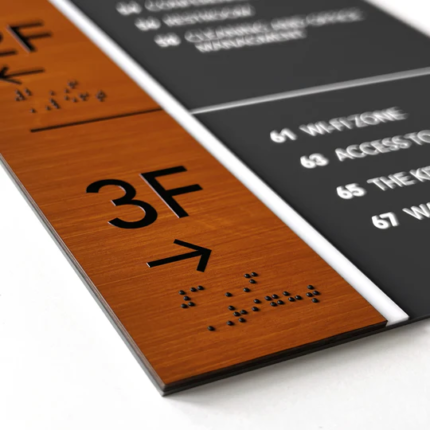 Interior Wayfinding Signage and Experience in Indoor Spaces